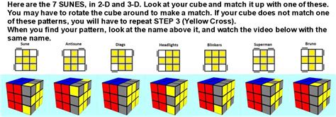 Fix My Rubik Cube Hubpages