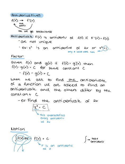 Lecture 26 Indefinite Integral Anti Derivatives F Can We Go Backwards Antiderivate F X Is Anti