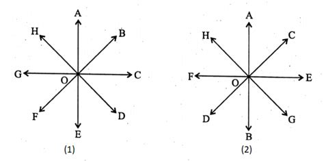 Wbbse Solutions For Class 9 Maths Solid Geometry Chapter 4 Theorems Of
