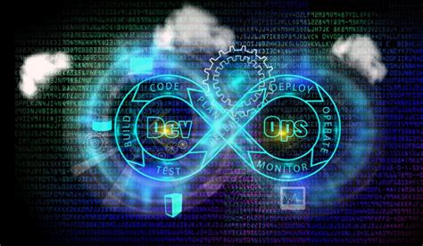 Optimizing Software Delivery For Success