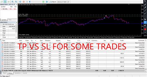 Deriv Future Bot Buy Trading Robot Expert Advisor For Metatrader 5