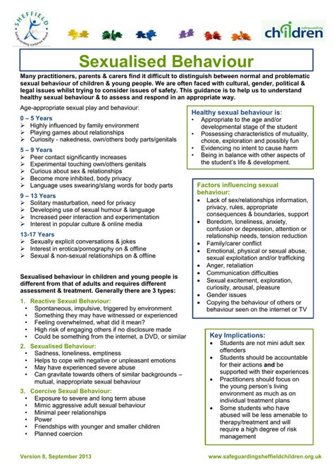 Sexualised Behaviour Nov