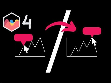 Free Video Creating Custom Interaction Mode For Tooltip In Chart Js 4 From Chart Js Class Central