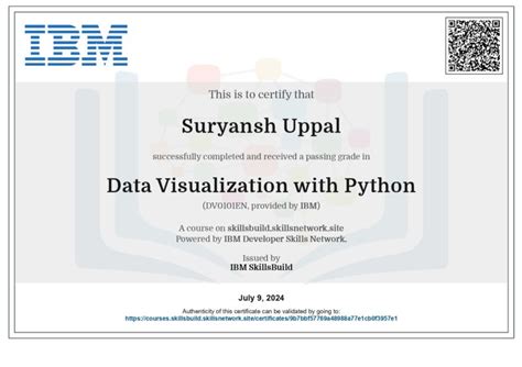 Earned Data Visualization Certificate From Ibm Suryansh Uppal Posted On The Topic Linkedin