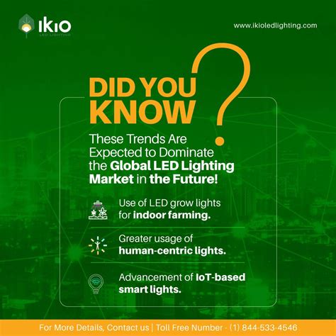 Saurabh Thapliyal Posted On Linkedin