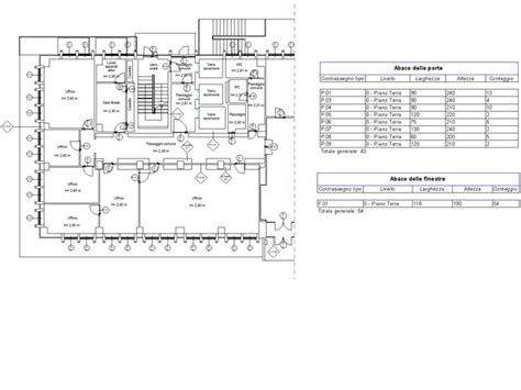 Parametric and BIM design Aiace Srl Società di Ingegneria