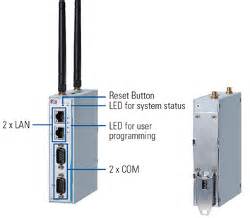 Compact DIN Rail IoT Gateway Runs Linux On I MX6 UL