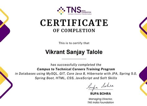 Achievementunlocked Careergrowth Techtraining Springboot