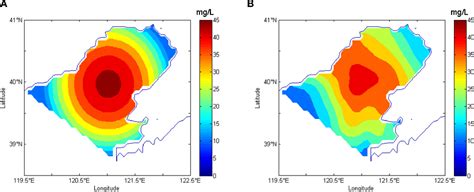 Figure 1 From Application Of Interpolation Methodology With Dynamical Constraint To The