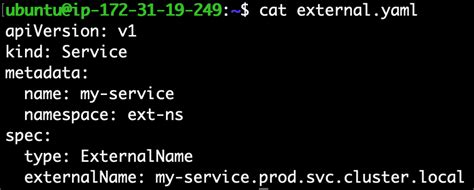 Kubernetes Networking Unlocked A Practical Guide To Services Medium