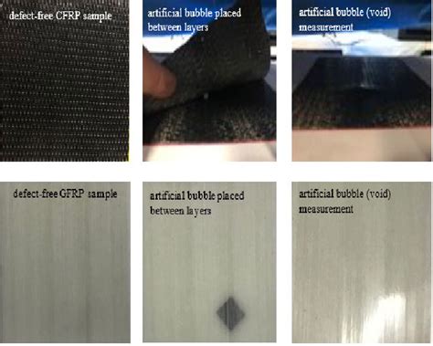 Figure 6 From Non Destructive Testing Of Frps Via 3 D Printed Rfid Tag