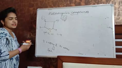 Introduction Of Heterocyclic Compoundsstructure Of Pyrrolefuran