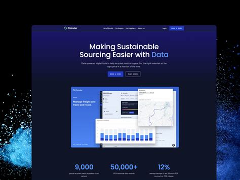 Product Showcase Aards