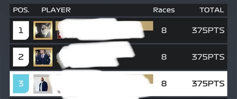 Same Points Different Placements Rf1clash