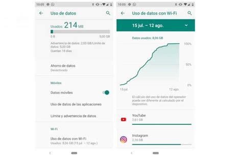 How To Turn Off Data Usage Warnings On Android