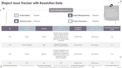 Project Issue Tracker Powerpoint Templates Slides And Graphics