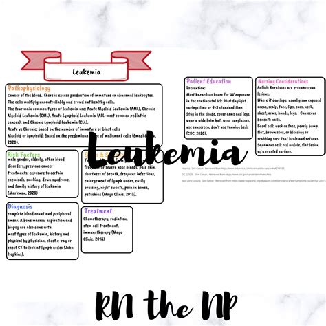 Leukemia Hematology Study Guide For Nurses Artofit