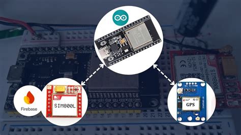 Desarrollo Iot Con Esp32 Utilizando La Red Celular