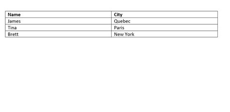 Word Table Wont Paste In New Location IT Support Guides