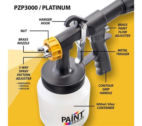 Paint Zoom Any Good At Ellis Brashears Blog