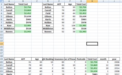 Pandas Calculate Sum Of Multiple Columns