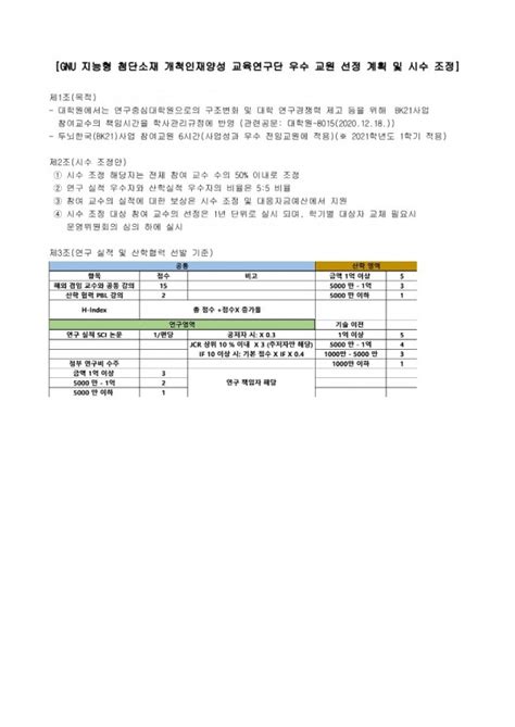 Gnu 지능형 첨단소재 개척인재양성 교육연구단 우수 교원 선정 계획 및 시수 조정 Business Plan And Self Regulation 경상대학교 Gnu 지능형