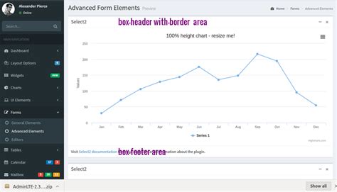 Jquery Highcharts Graph Not Filling Bootstrap Box Stack Overflow