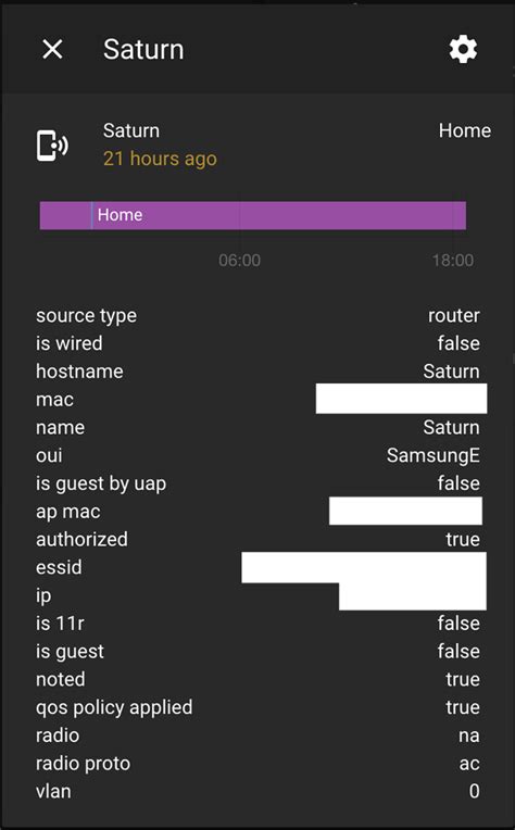 Unifi Controller Docker Home Assistant Os Home Assistant Community