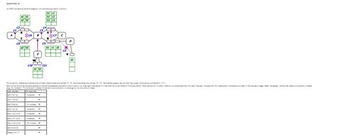 Question 16 An Orm Conceptual Schema Diagram With