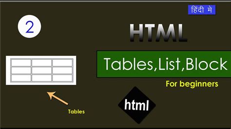 Html Tutorial Lists And Tables Web Development Tutorials Tutorial For Beginners In Hindi