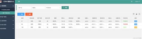 Java项目：springboot Crm客户关系管理系统crm系统 Java Csdn博客