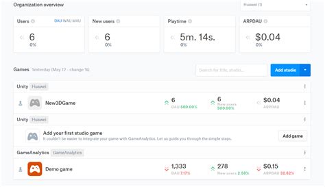 Expert How To Integrate Gameanalytics In Unity Part 1 Rhuaweidevelopers