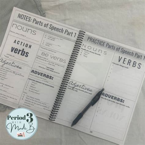 Ela Interactive Notebook Secondary English American Literature