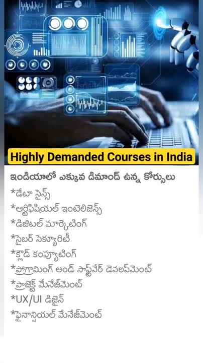 Mudiganti Venkata Avinash On Linkedin Top Trending Courses In India