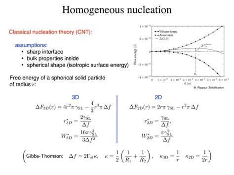 Phase Field Modeling Of Crystal Nucleation I Fundamentals And Methods Pdf