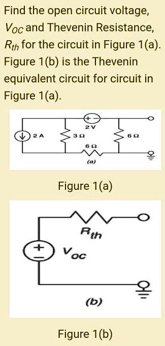 Solved Find The Open Circuit Voltage Voc And Thevenin Resistance Rth For The Circuit In Figure