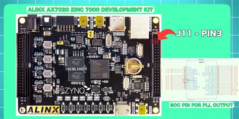 Fpga 开发，如何在 Vivado 中使用 Pll Ip 核生成多路时钟 知乎