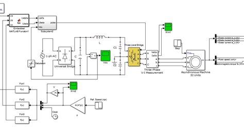 Matlab Electrical Ieee 917207560923 Ac Induction Motor Control Using