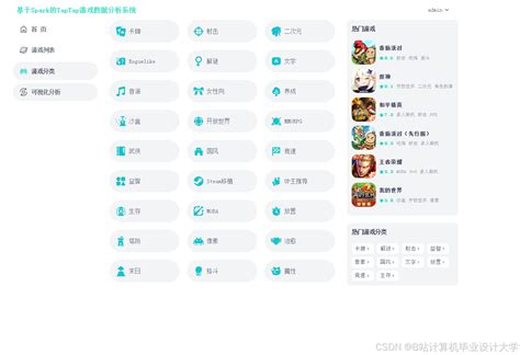计算机毕业设计pythondeepseek R1大模型游戏推荐系统 Steam游戏推荐系统 Django Flask 游 戏可视化 游戏数据