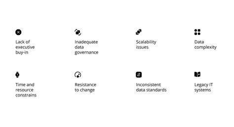 Practical Steps To Improve Data Quality Intellias