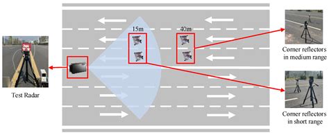 Cooperative Automotive Radars With Multi Aperture Multiplexing Mimo