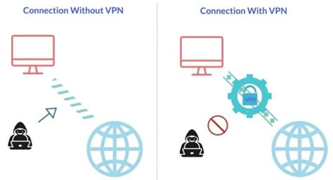 7 ways to keep windows 11 computer secure from virus and hackers