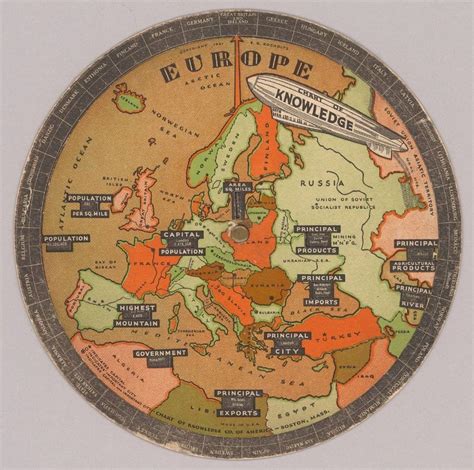 Chart Of Knowledge Mappery