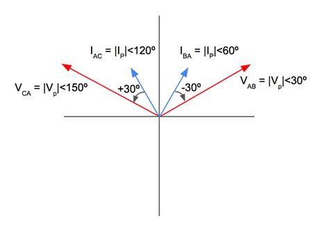 Open Delta Transformer Connection Diagram