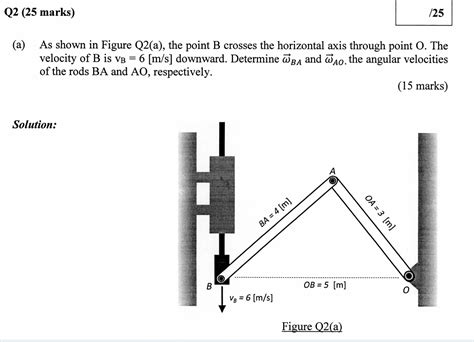Solved Q2 25 Marks 25 A As Shown In Figure Q2 A The Chegg Com