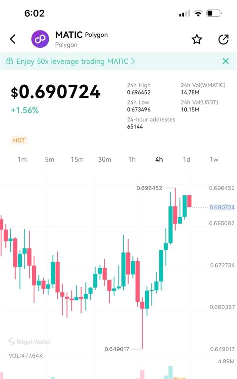 Best Polygon Matic Wallet App Matic Web Wallet Bitget Wallet