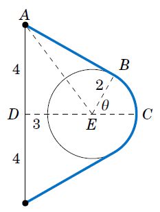Arc Length OpenCurriculum
