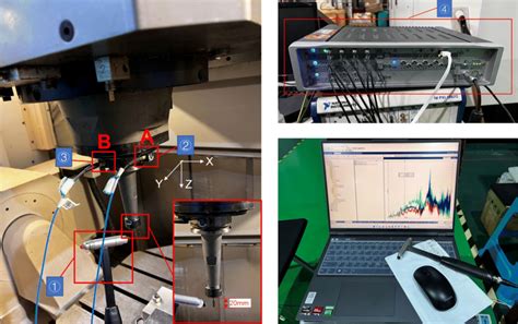 Modal Impact Test Configuration Hammer With Force Sensor And