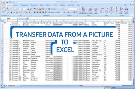 jawaria irfan on linkedin dataandanalytics dataanalysis businessanalytics dataanalyst…