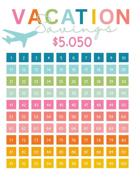 Vacation Travel Savings Challenge 5050 Savings Challenge Travel